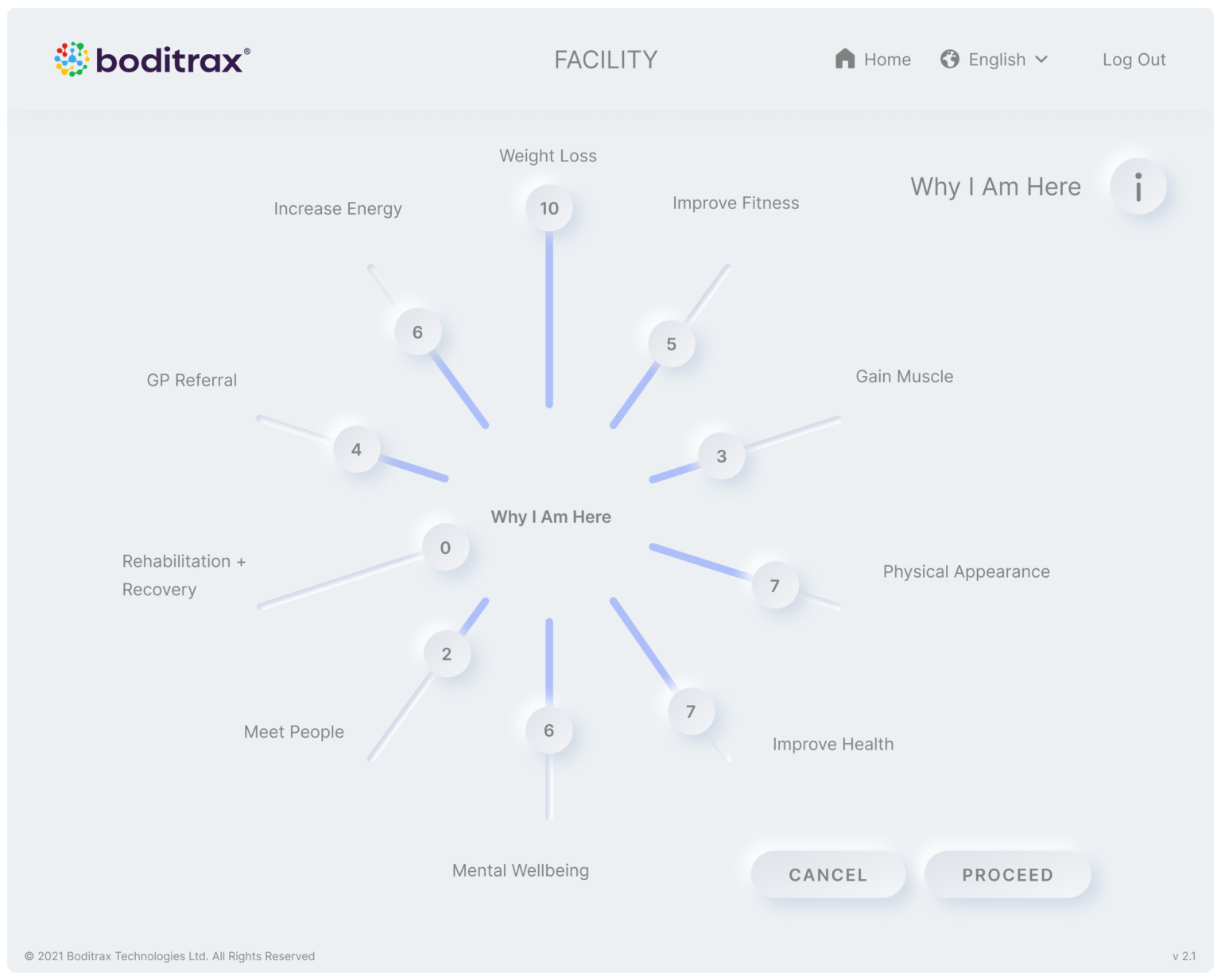 Boditrax | Burnley Leisure & Culture