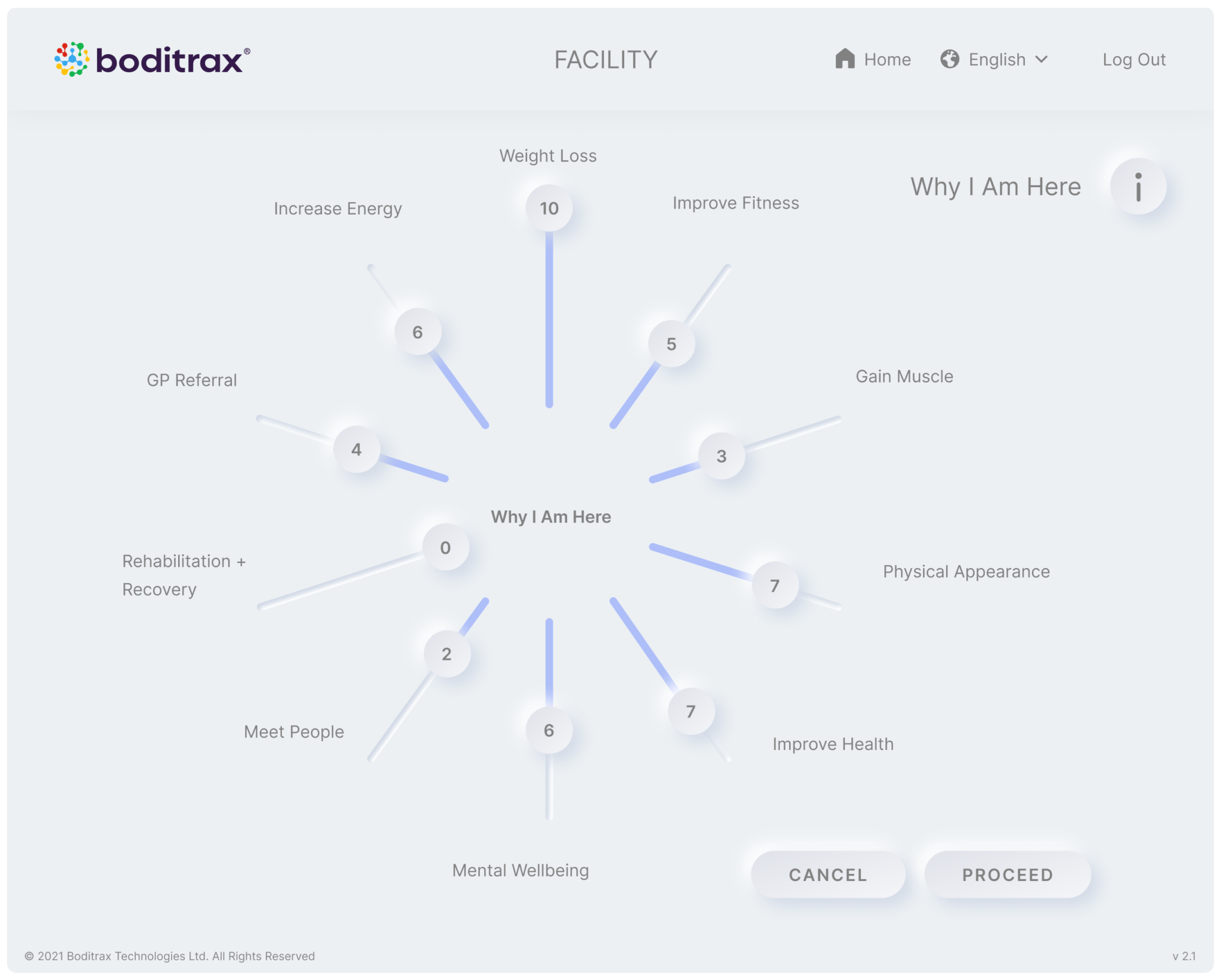 Boditrax | Burnley Leisure & Culture