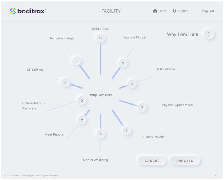 Boditrax | Burnley Leisure & Culture