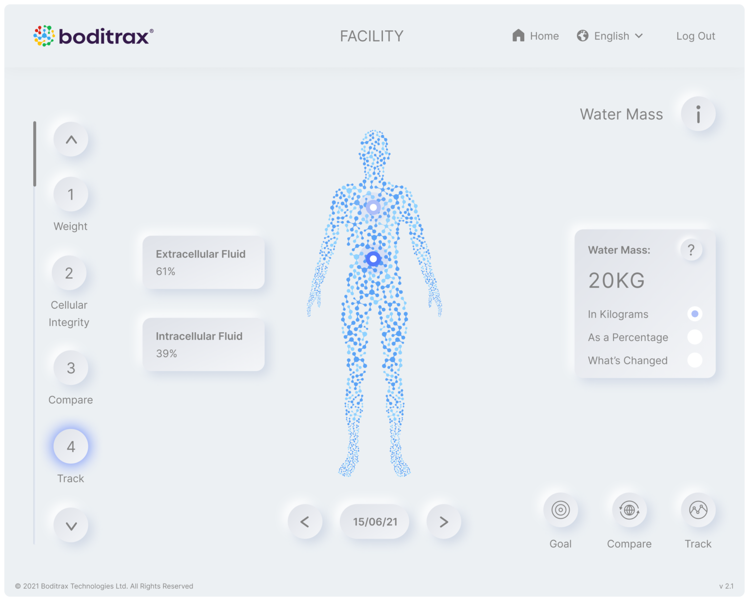 Boditrax | Burnley Leisure & Culture