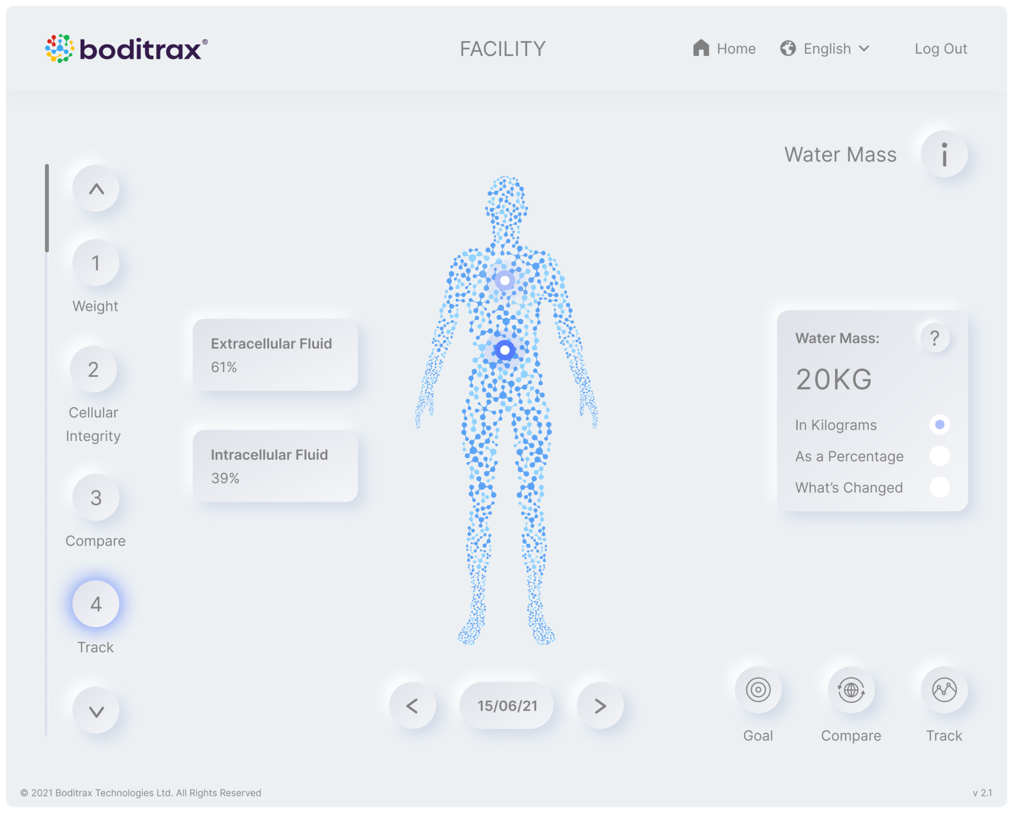 Boditrax | Burnley Leisure & Culture